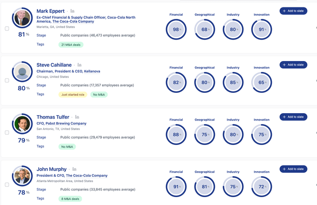 AiFlow: Better Recruiting Instantly