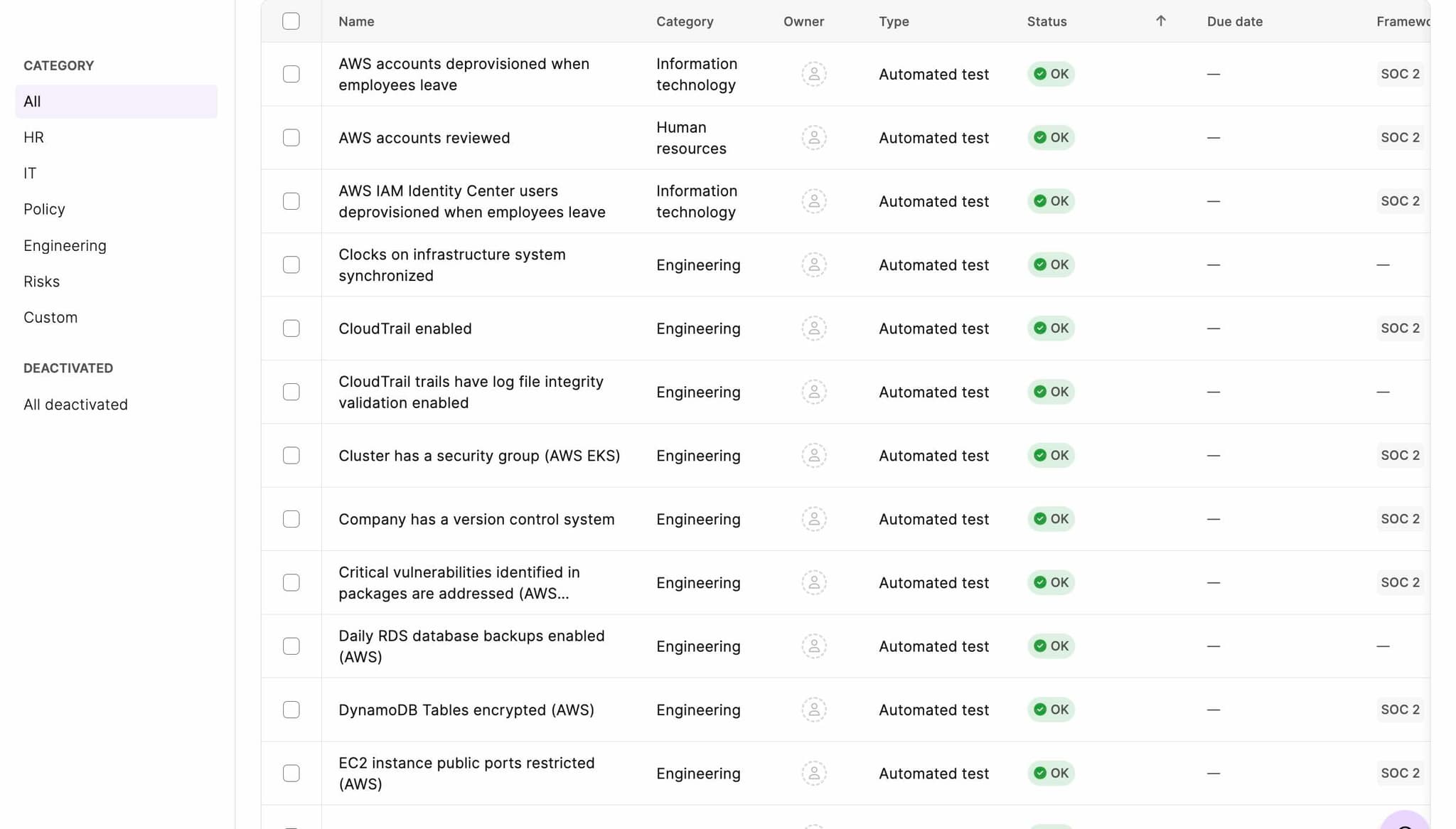 Find the Right Private Equity Operator—Fast.